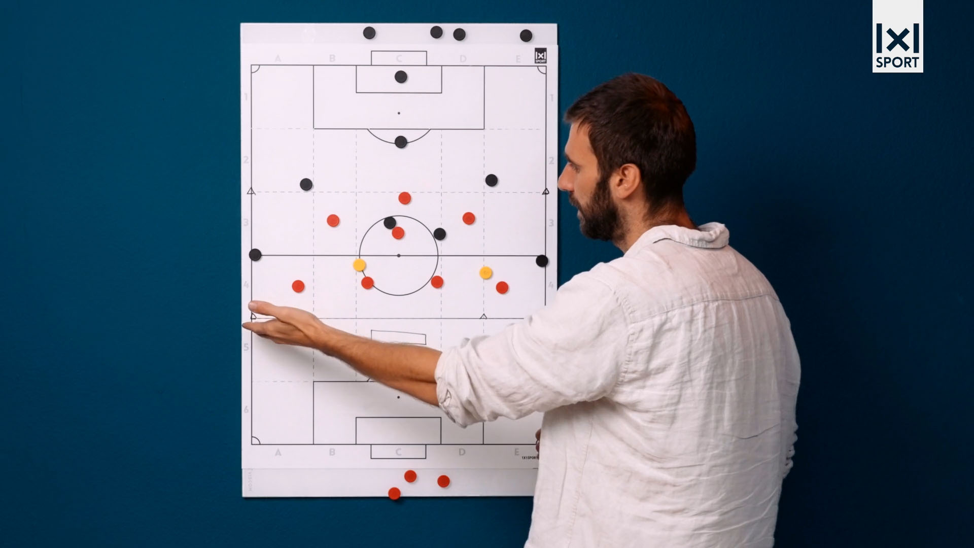 Taktisches Pressing im 4-2-3-1: Tipps für Trainer - 1x1SPORT