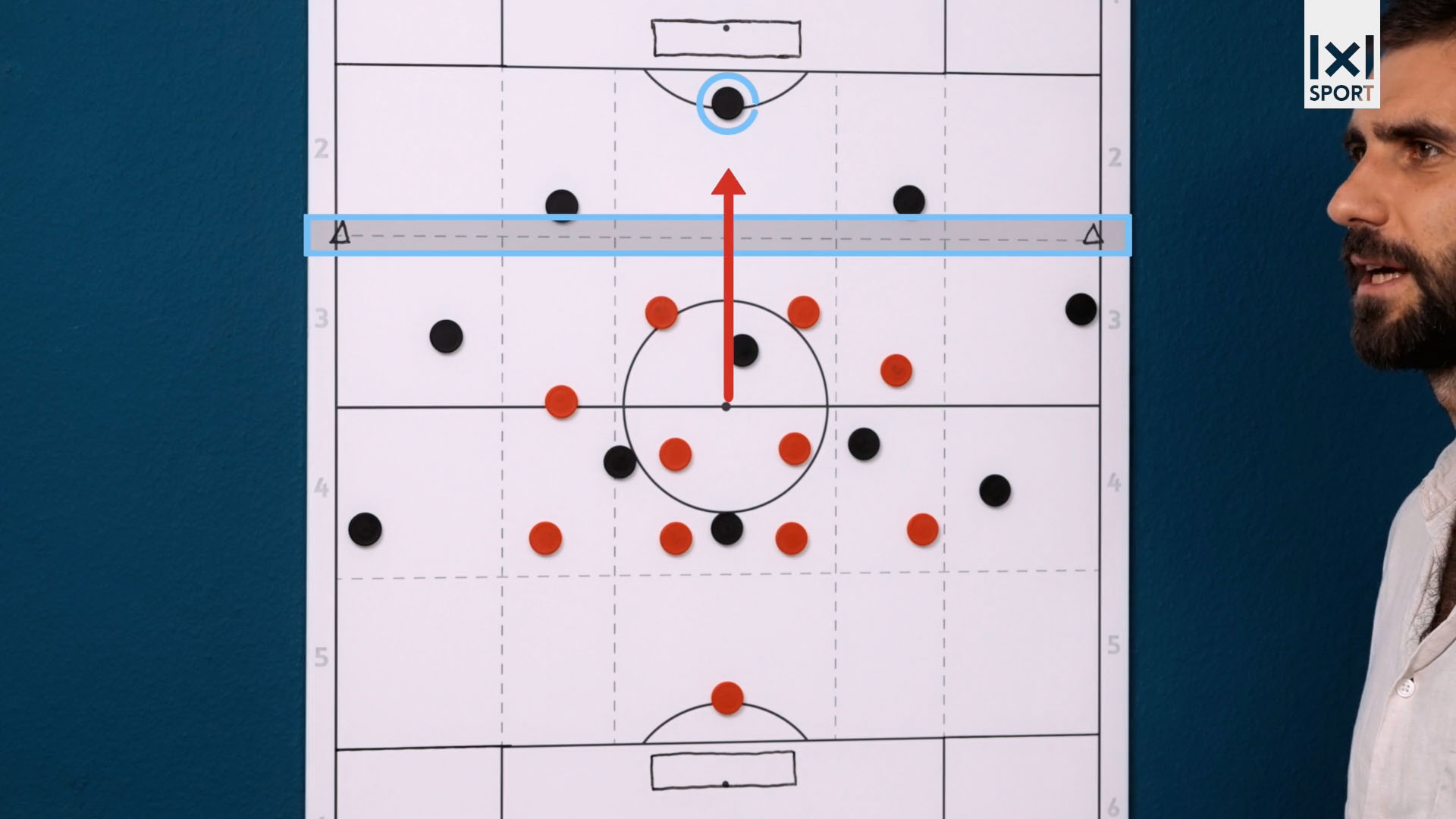 Taktiktraining: Pressing im modernen 4-4-2 System - 1x1SPORT